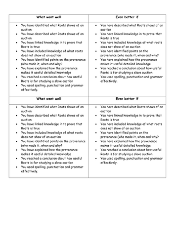 The slave trade and slavery 1500-abolition | Teaching Resources