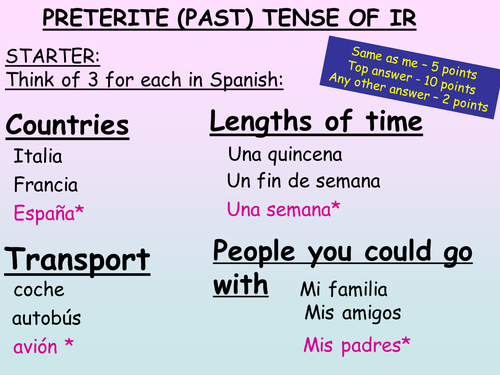 Using preterite tense of IR to describe a holiday | Teaching Resources
