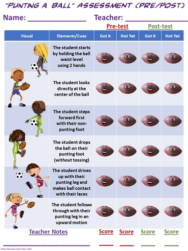 PE Assessment Series: Punting a Ball- 4 Versions | Teaching Resources