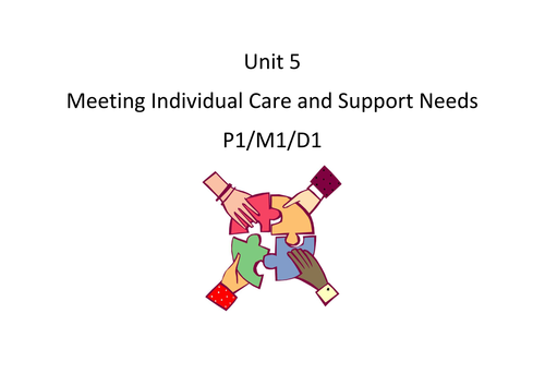 Health & Social Care Unit 5 Meeting Individual Needs P1 M1 D1 Activity ...