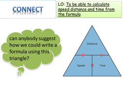 Speed, Distance, Time activity. | Teaching Resources