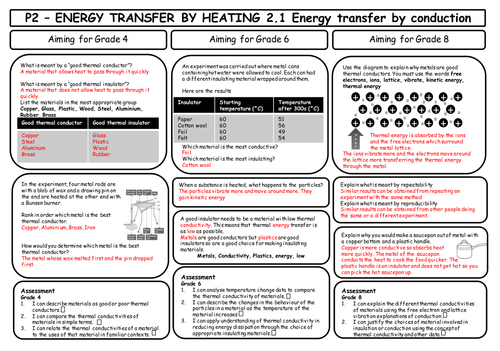 Mark scheme for AQA GCSE 9-1 Physics P2 Revision Sheets (differentiated) | Teaching Resources