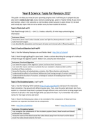 KS3 Science Revision and Self Assessment Booklets (Y7,8 and 9 ...