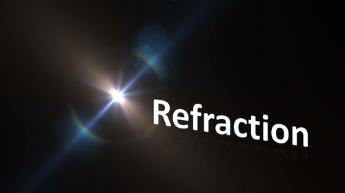 KS3 Physics Lesson Resources - Light - Refraction (Lessons 4&5 ...