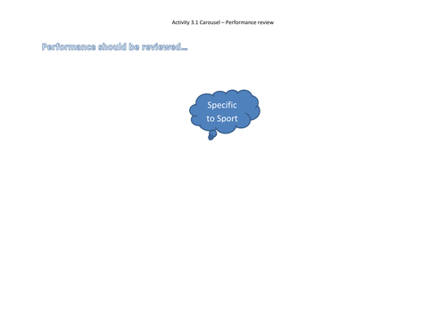 Btec Level 3 Sport 2016 New Specification Unit 7 Learning Aim D Teaching Resources