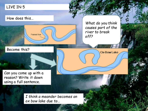 Formation of an ox-bow lake | Teaching Resources