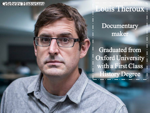 History Posters - Celebrity Historians | Teaching Resources