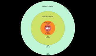 A Level/GCSE Drama and Theatre Proxemics Workshop | Teaching Resources