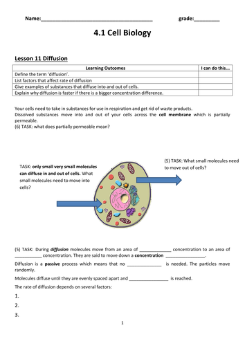 Lesson 11 Diffusion AQA Trilogy GCSE (9-1) 4.1 Cell Biology | Teaching ...