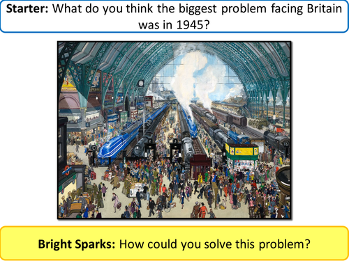 Post War Britain - Decades | Teaching Resources