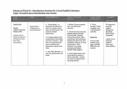 D H Lawrence selected poems full work pack | Teaching Resources