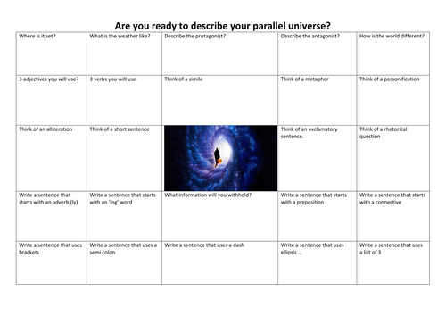 Writing interesting sentences for Paper 1 Question 5 | Teaching Resources