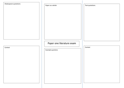 Paper 1 lit overview | Teaching Resources