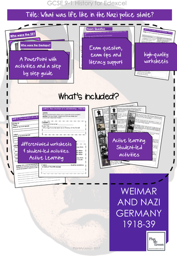 Edexcel GCSE 9-1 Weimar & Nazi Germany: L30 What was life like in the ...