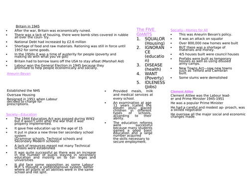 GCSE History WJEC Depression, War and Recovery Revision Guide ...