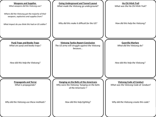Viet Cong Guerrilla Tactics in the Vietnam War | Teaching Resources