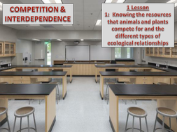 Competition and Interdependence | Teaching Resources