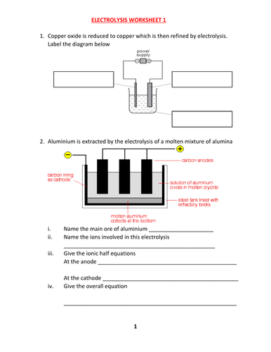 ELECTROLYSIS WORKSHEET WITH ANSWERS | Teaching Resources
