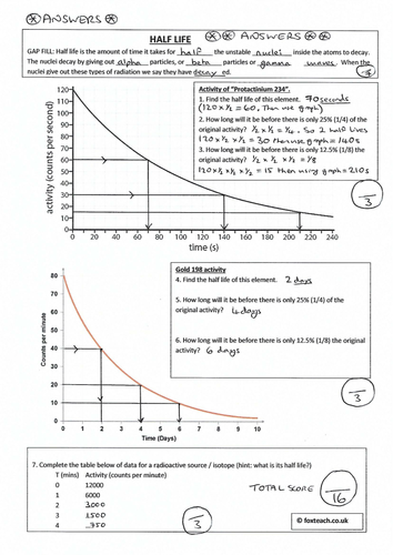 Half life, radioactivity and decay. Half-life graphs, half life maths ...