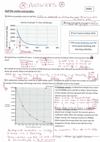 Half life, radioactivity and decay. Half-life graphs, half life maths ...