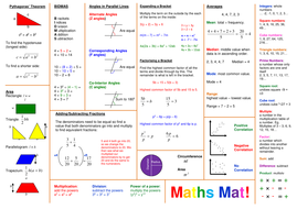 Maths Learning Mat - KS3/KS4 by maths_and_quizzes | Teaching Resources