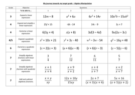Progress Grid Lesson - Algebra Manipulation H - Worksheet, Answers ...