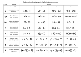 Progress Grid Lesson - Algebra Manipulation I - Worksheet, Answers ...