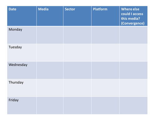 Media Diary Home Work | Teaching Resources