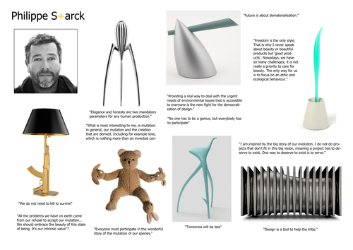 AQA A Level Product Design - Phillipe Starck - Iconic products ...