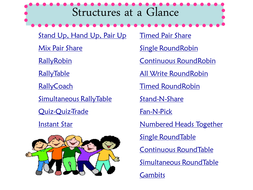 Complete Kagan Cooperative learning staff training and delivery ...