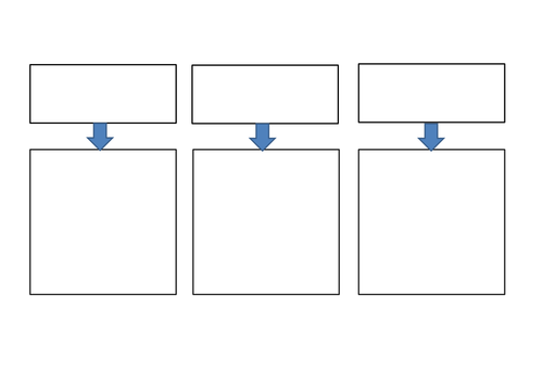 Poetry Anthology Lessons | Teaching Resources