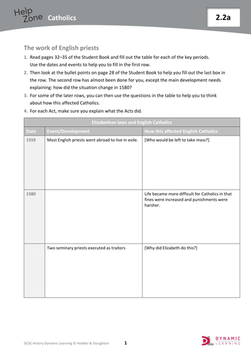 NEW OCR GCSE ELIZABETHANS - English Priests | Teaching Resources