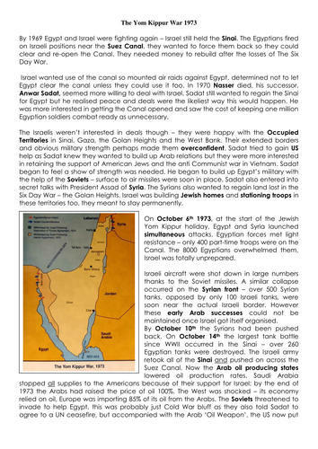 Middle East: Conflict and Change Edexcel | Teaching Resources