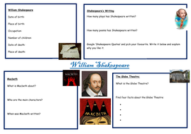 Shakespeare fact file - using the iPads/computers for research and ...