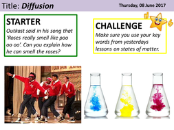 Diffusion | Teaching Resources