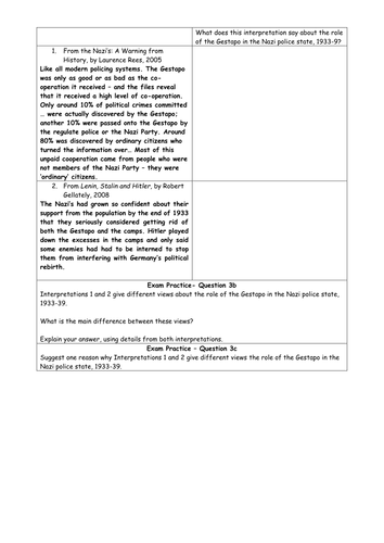 Weimar and Nazi Germany: 3.2 The police state | Teaching Resources