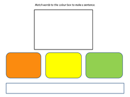 Colourful Semantics Folder/Booklet Template + Three Resources ...