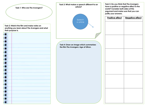 Persuasive speech writing - Avengers: Age of Ultron | Teaching Resources