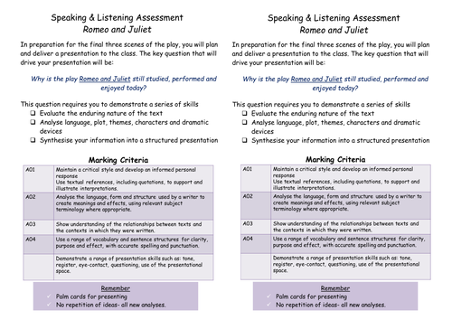 GCSE Romeo & Juliet Act 5 | Teaching Resources
