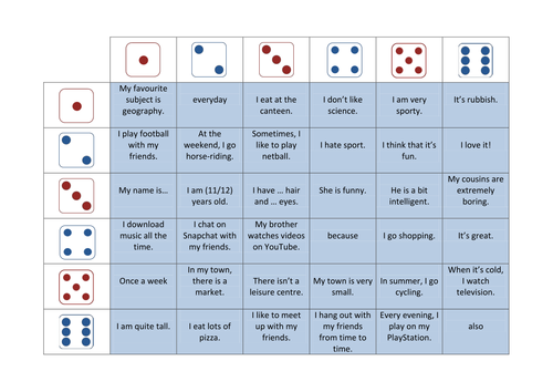 Dice revision game for Year 7 French | Teaching Resources