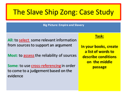 Slavery - Slave Ship Zong case study | Teaching Resources