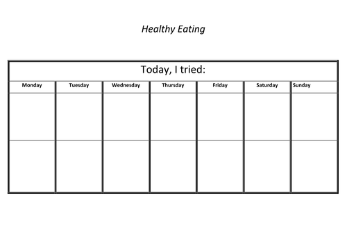 Social Story and Visual Schedule to aid healthy eating. | Teaching ...