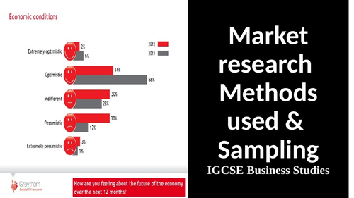 Market Research - Methods and Sampling. 'ppt' IGCSE Business Studies ...