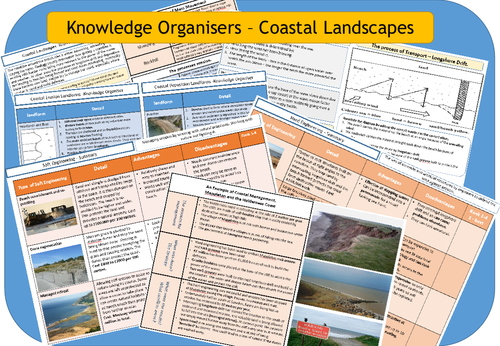 GCSE Coastal Landscapes AQA 9-1 -Knowledge Organisers and Revision ...
