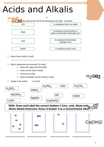Acids and Alkalis | Teaching Resources