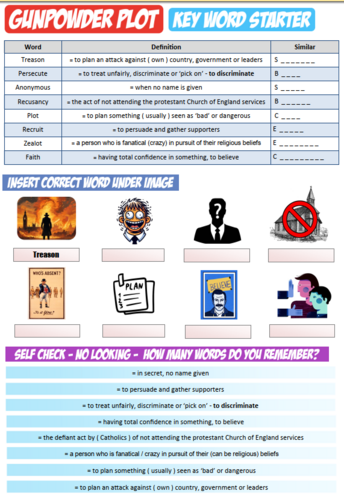 The Gunpowder Plot - 1605 | Teaching Resources