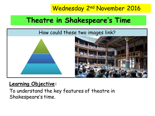 Introduction to Shakespeare Lessons | Teaching Resources