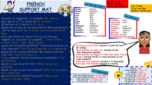 French support mat for writing and speaking/ year 7 | Teaching Resources