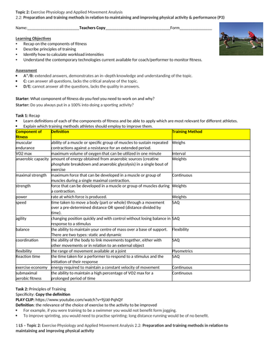 A-level PE EDEXCEL (Spec 2016) 2.2: Preparation and Training Methods P3 ...