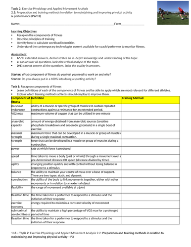 A-level PE EDEXCEL (Spec 2016) 2.2: Preparation and Training Methods P3 ...